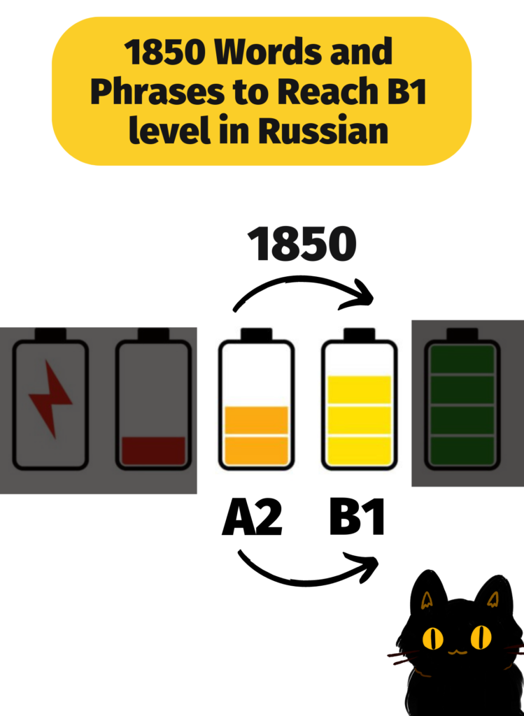 1850 Words to Get B1 – Learning Russian with a teacher
